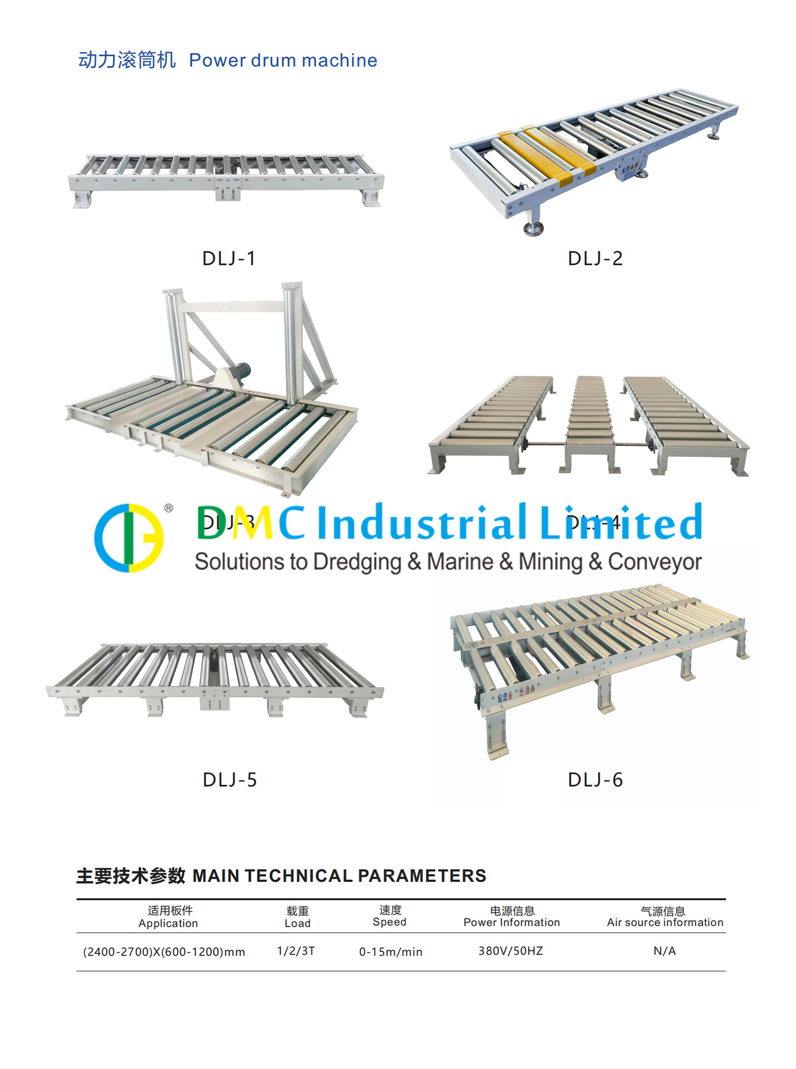 Roller Conveyor | Motorized Roller Conveyor | Gravity Roller Conveyor ...